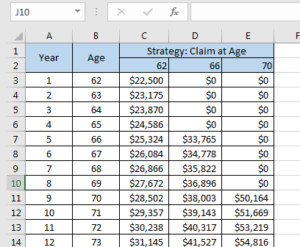 Excel Spreadsheet Productivity Tips For Financial Advisors