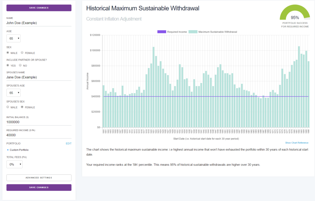 Software Solutions To Calculate Safe Withdrawal Rates