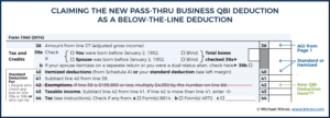 Rules For Deducting Qualified Pass-Through Business Income