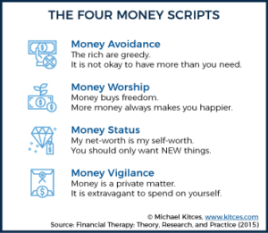 Finding Your Own Money Story To Improve Financial Decisions