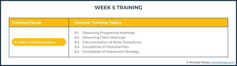 Creating A Six-Week Onboarding Program To Train Employees