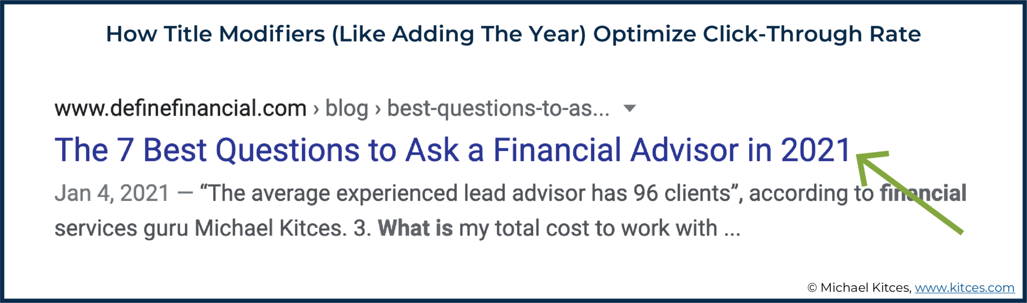 3 Advisor Website SEO Strategies To Generate More Leads