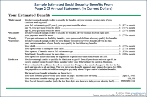 Reviewing Social Security Statements To Make Corrections
