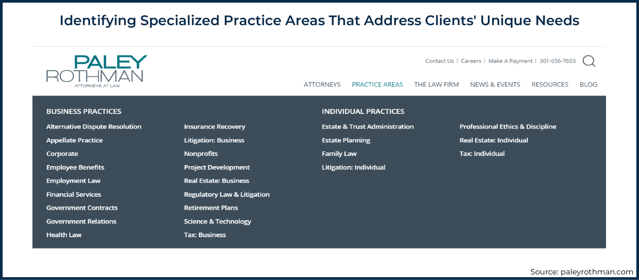 Niche Website Design Without Alienating Existing Clients