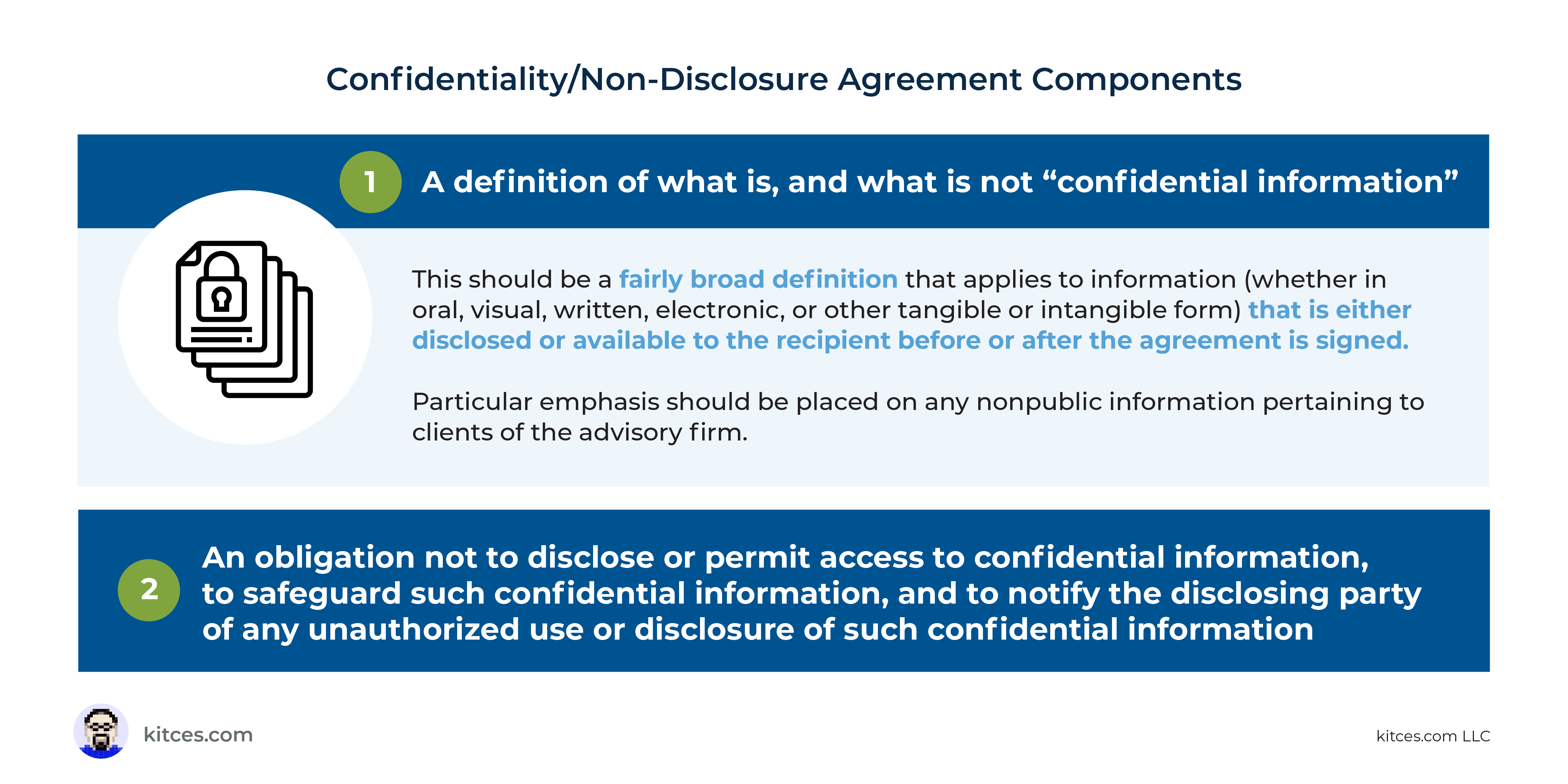 Cybersecurity Compliance Practices For Hiring Virtual Staff