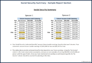 Building A Growing Firm With Advice-Only Financial Planning