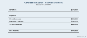 How To Build A (Better) Advisory Firm Chart Of Accounts