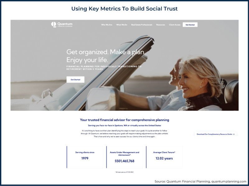 5 Design Tips To Boost Trust And Credibility On Your Website