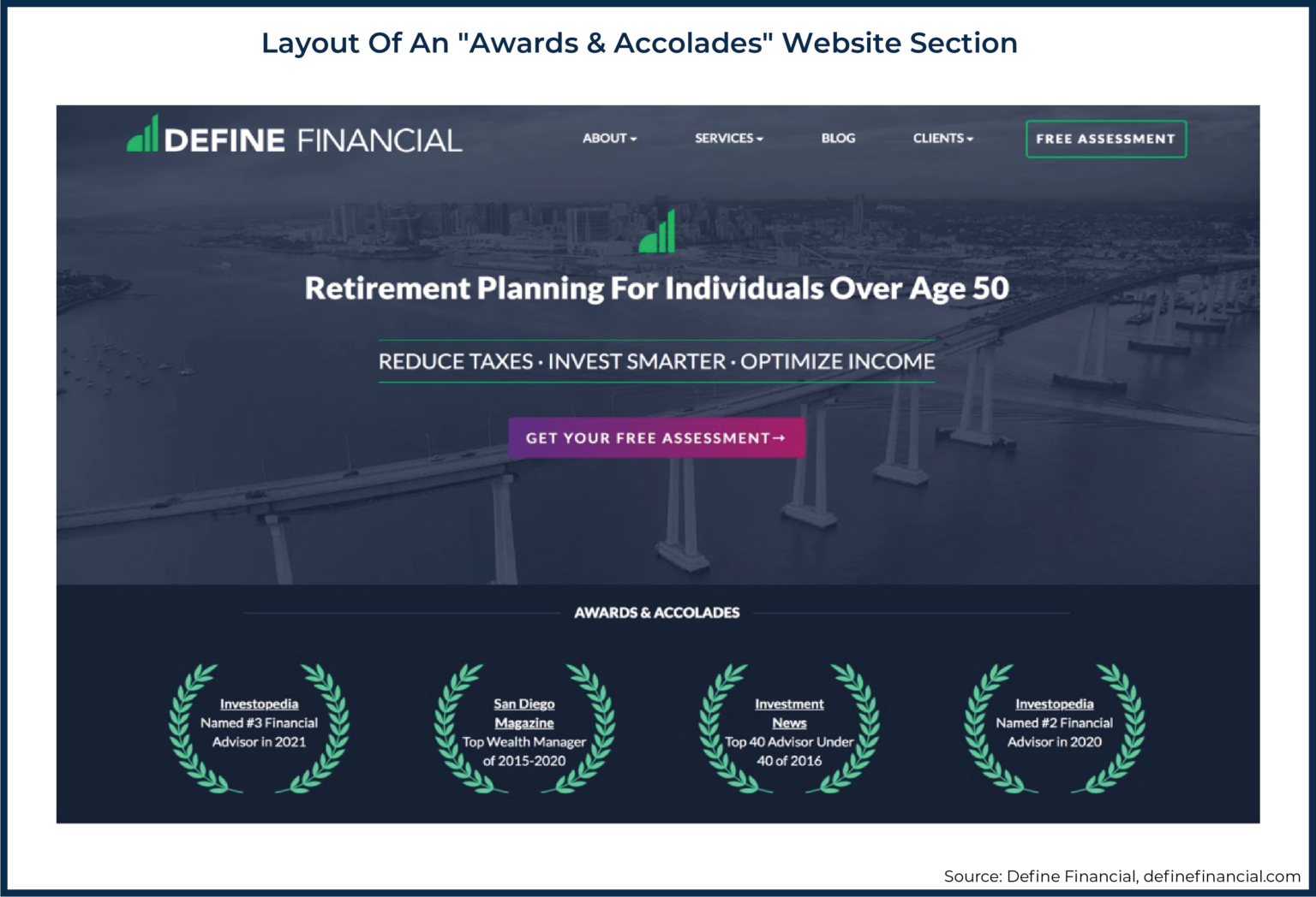 5 Design Tips To Boost Trust And Credibility On Your Website