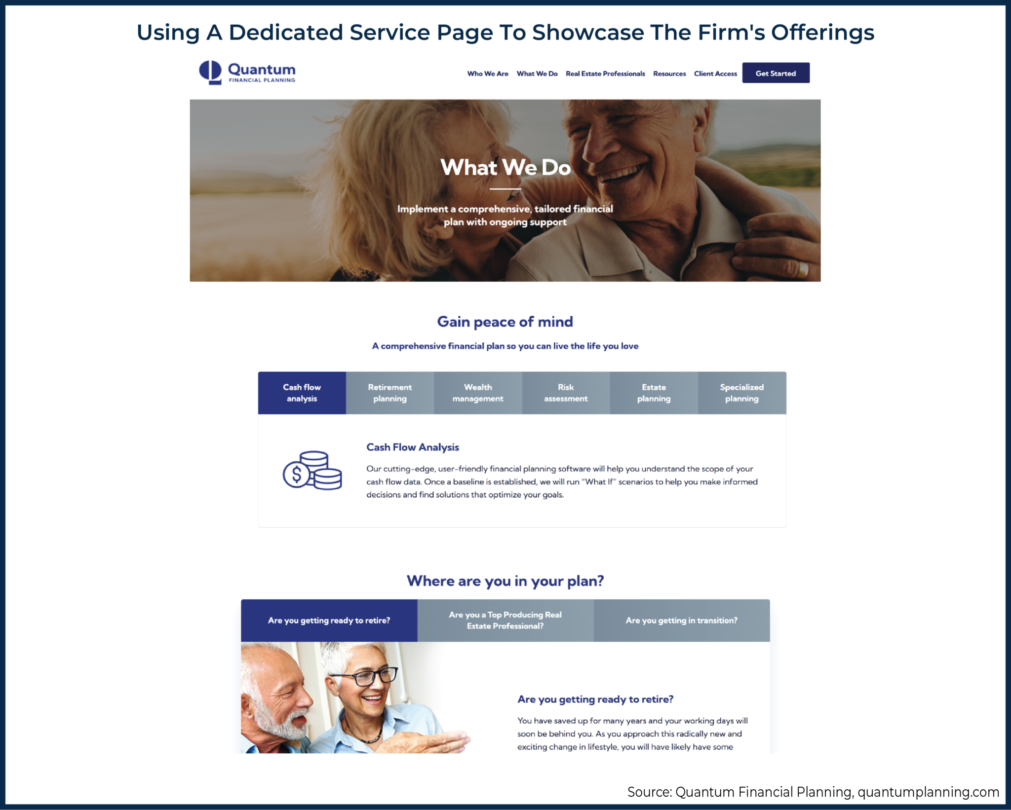5 Design Tips To Boost Trust And Credibility On Your Website