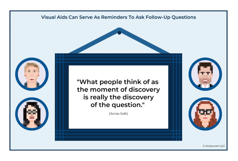 Want Prospects to Like You? Ask Follow-Up Questions.