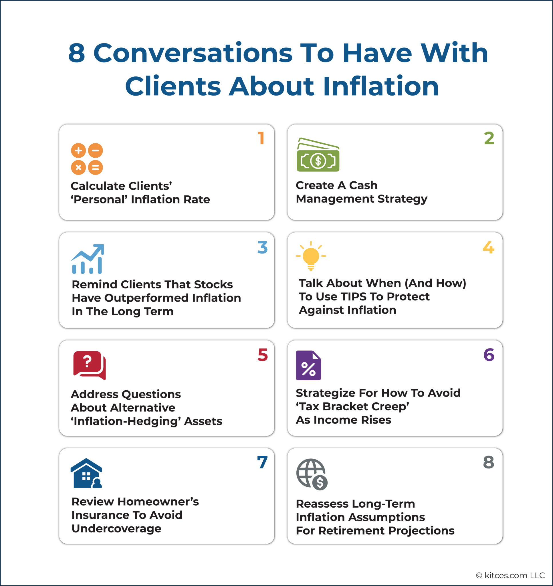 8 Inflation Conversations For Advisors To Have With Clients