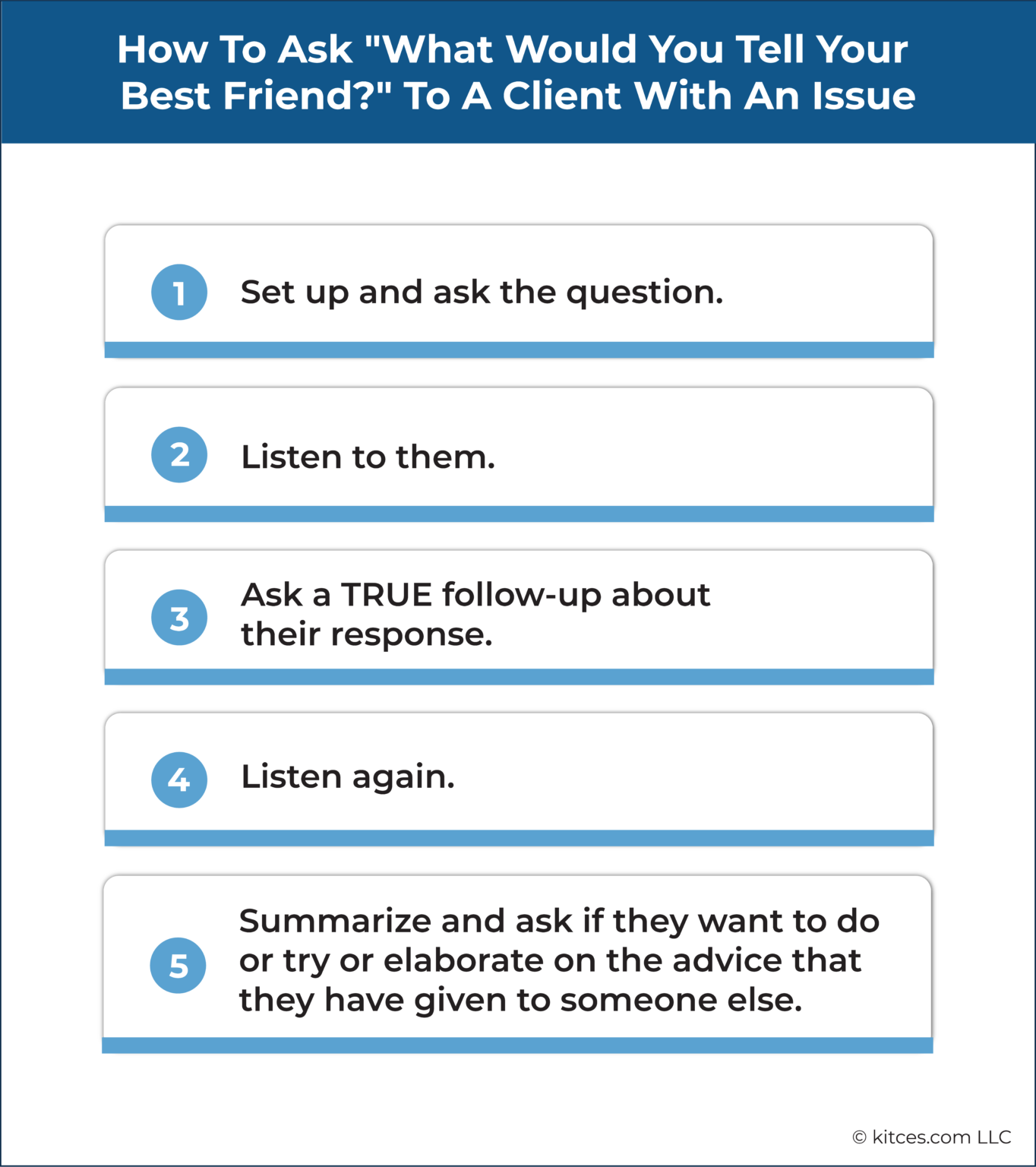 Helping CIients Navigate Change With Perspective Questions