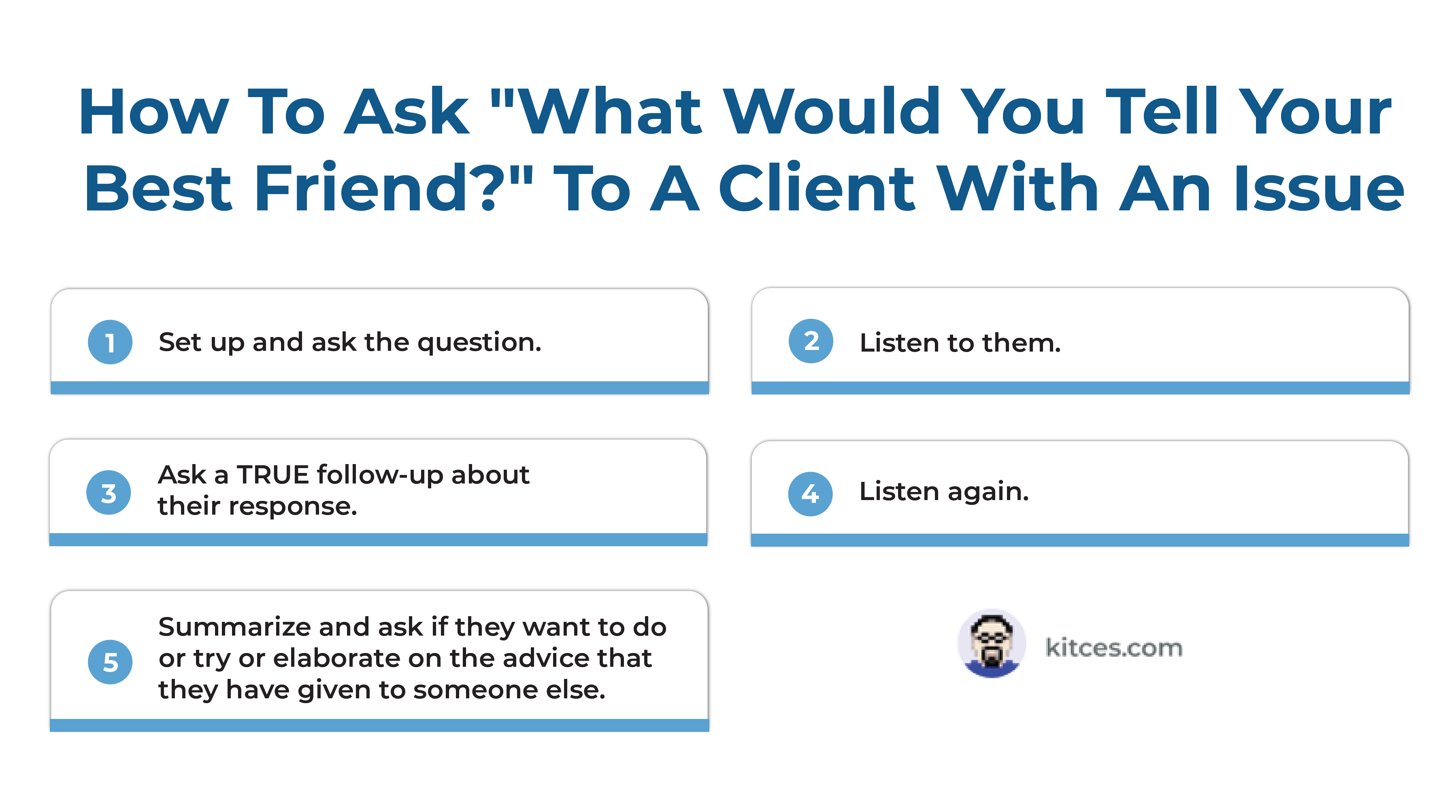 Helping CIients Navigate Change With Perspective Questions