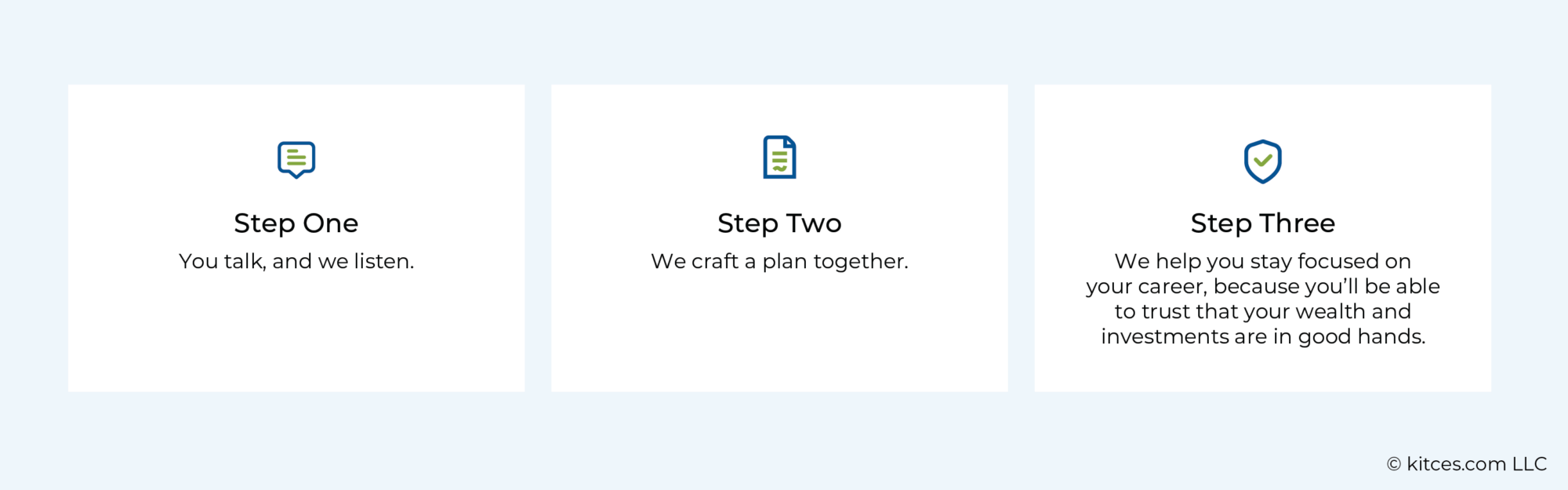 Creating A Messaging Framework For Your Target Prospects