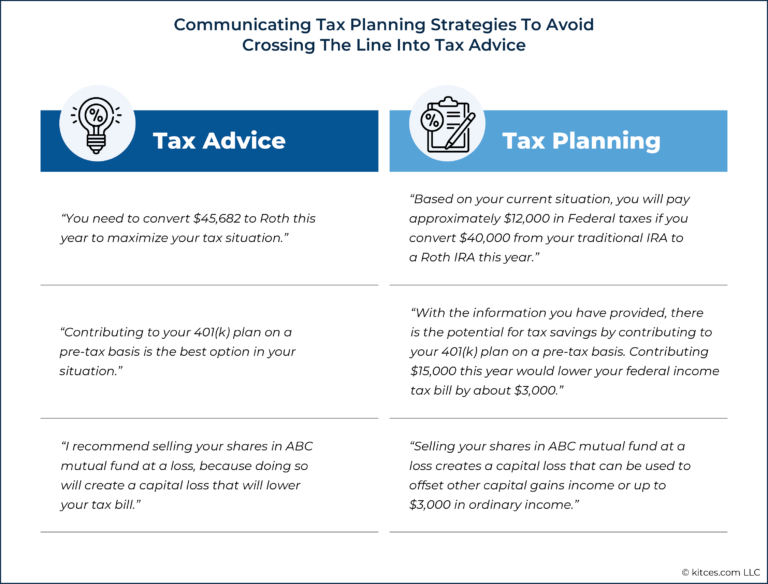 How Advisors Can Offer Tax Planning And Stay In Compliance