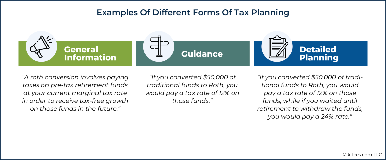 How Advisors Can Offer Tax Planning And Stay In Compliance
