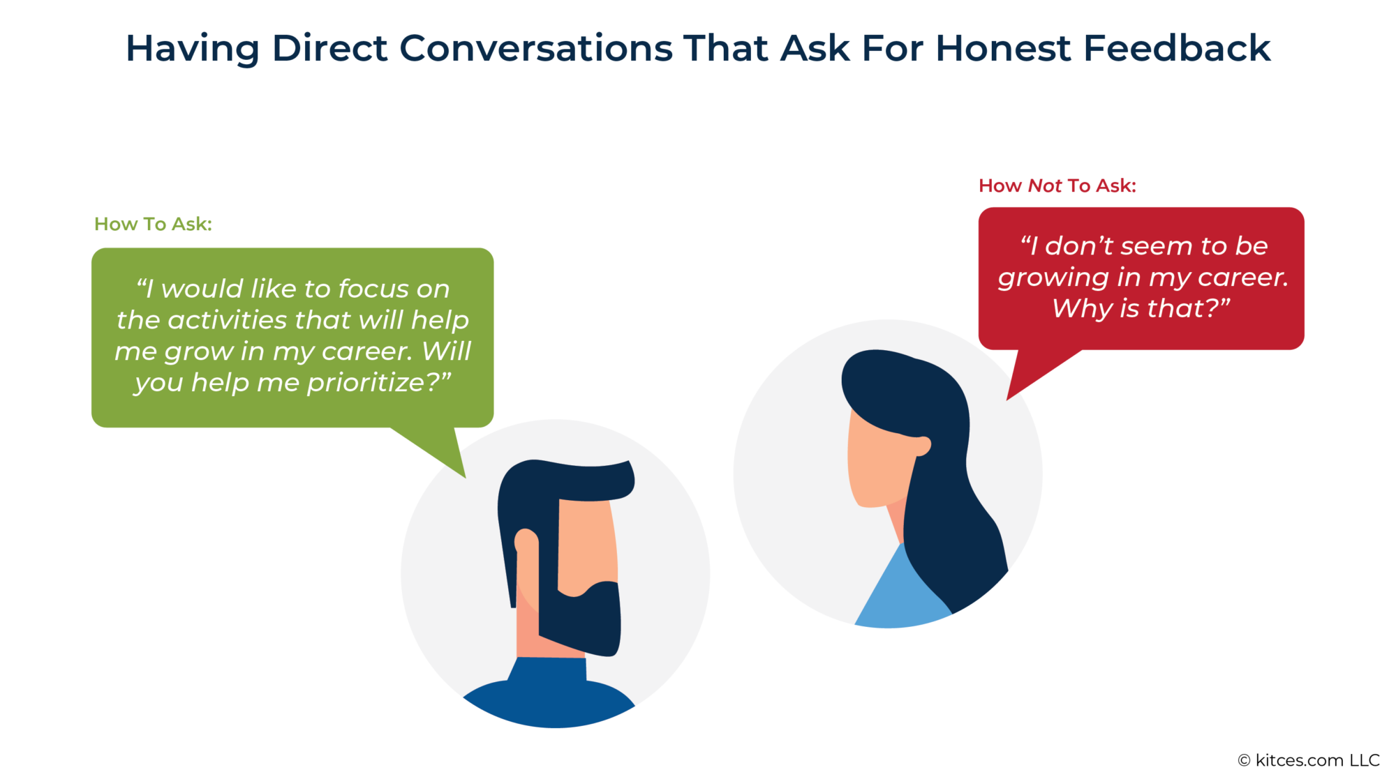 Achieving Career Growth With An Ownership Mindset