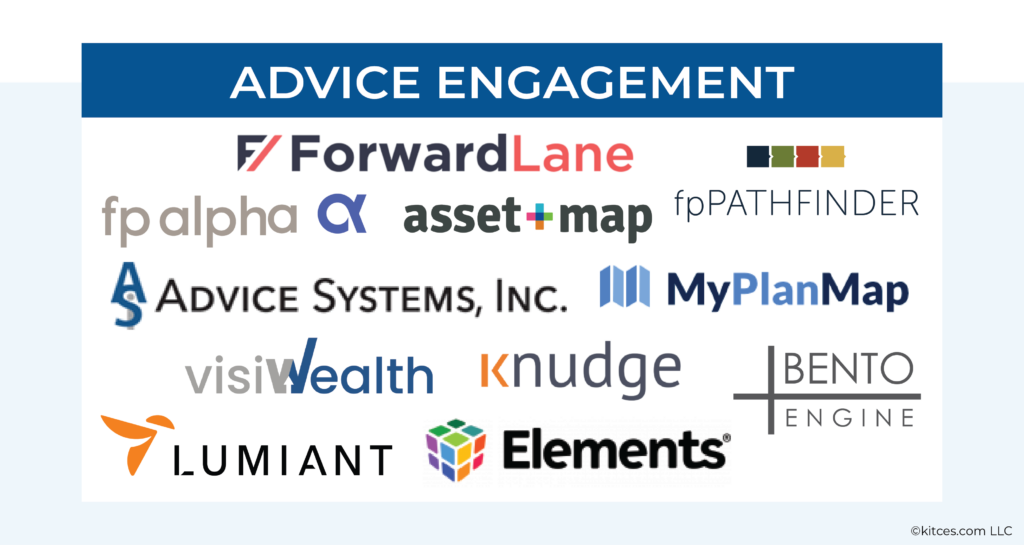 Advice Engagement Strategies That Encourage Clients To Act