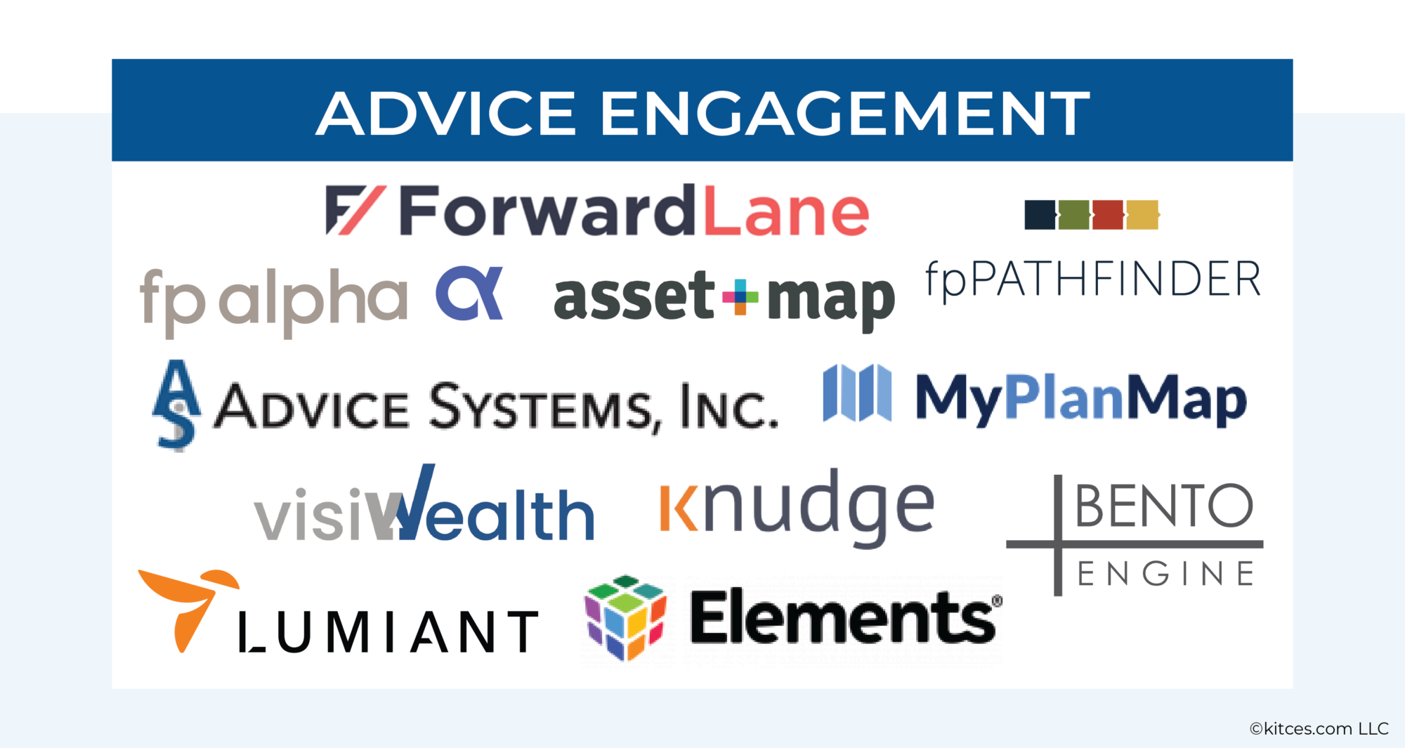 Advice Engagement Strategies That Encourage Clients To Act