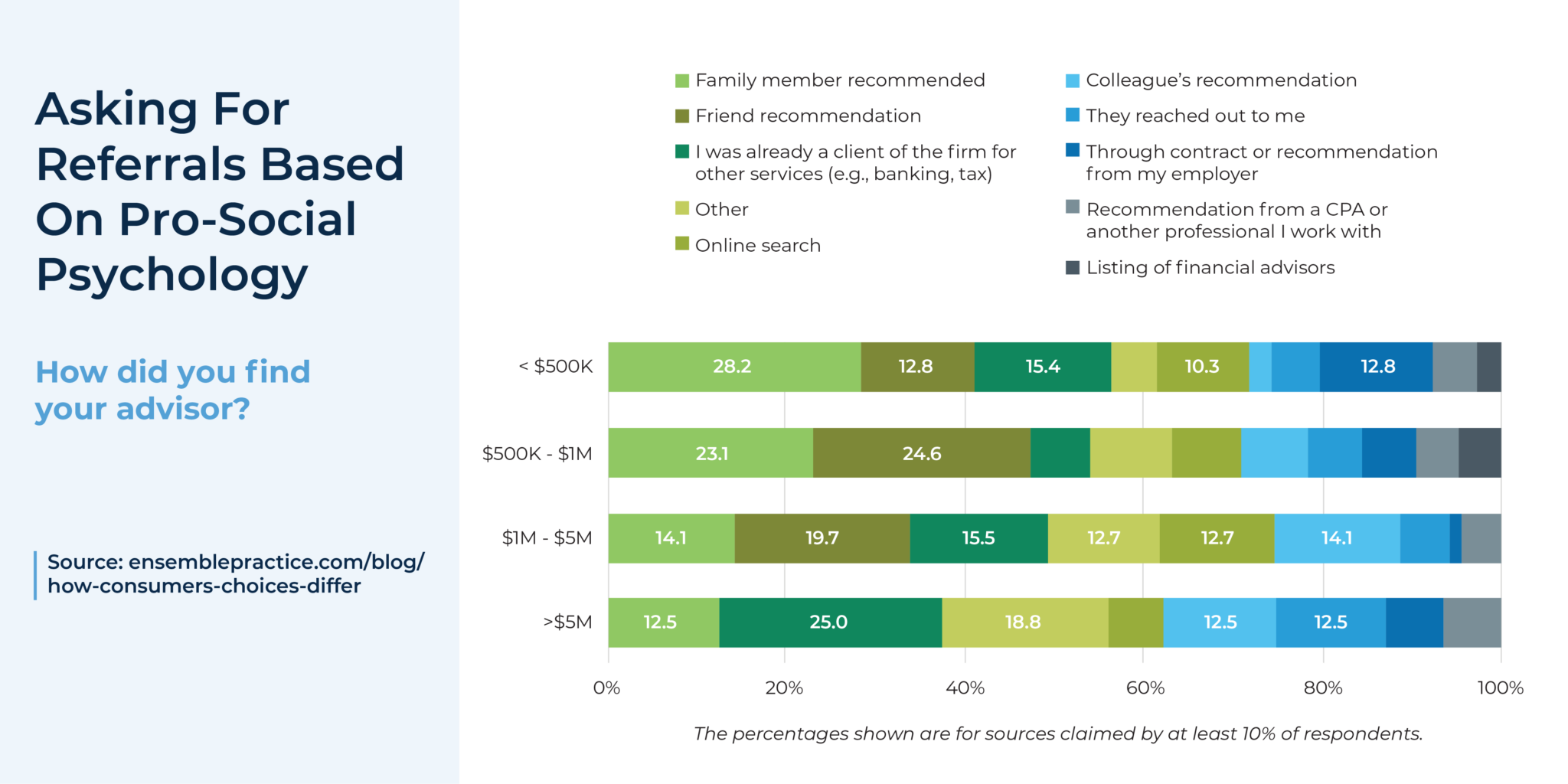2023 Best-Of Highlights From The Nerd's Eye View Blog