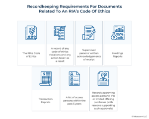 RIA Code Of Ethics: SEC Requirements For Investment Advisers