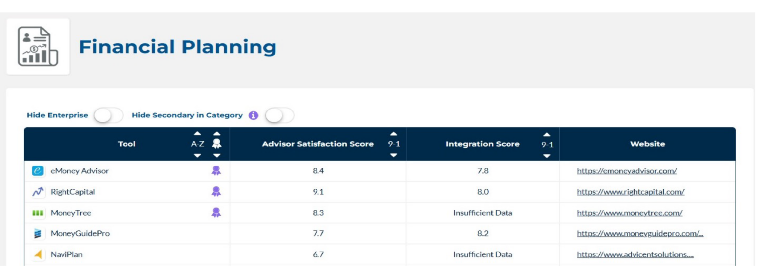 Announcing IAR Ethics CE Day And State Of The Blog