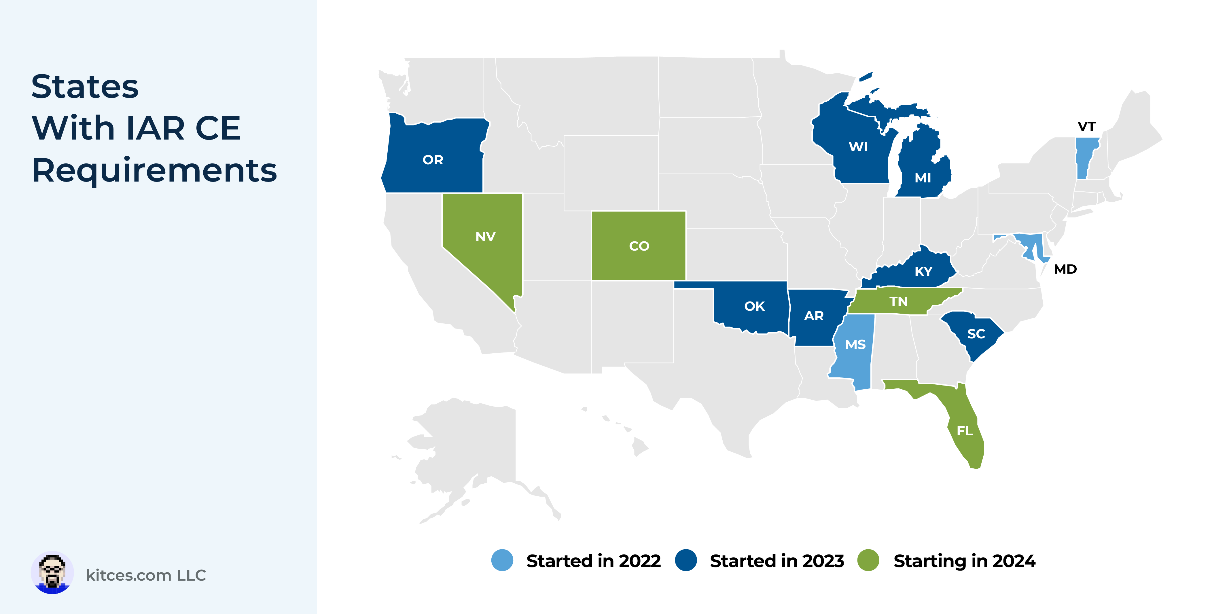 IAR CE Requirements: States Adopting NASAA's Model Rule