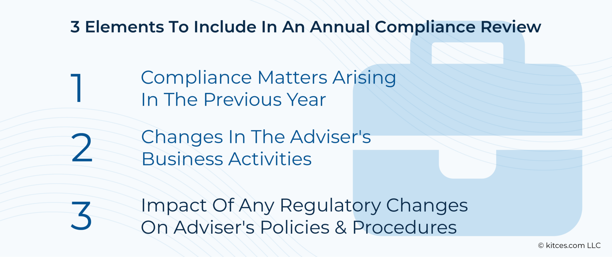Guide To Documenting Annual Compliance Review: SEC Amendment