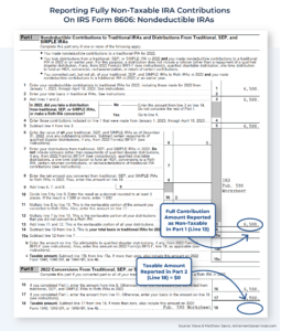 Effective Backdoor Roth Strategy: Rules, IRS Form 8606