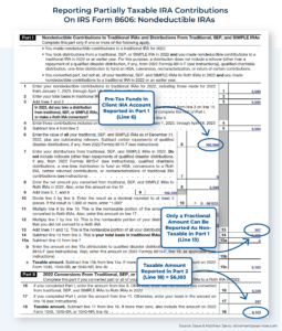 Effective Backdoor Roth Strategy: Rules, IRS Form 8606