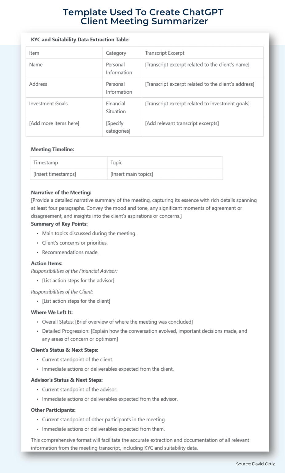 "Custom GPTs": Advanced ChatGPT AI Integration For Advisors