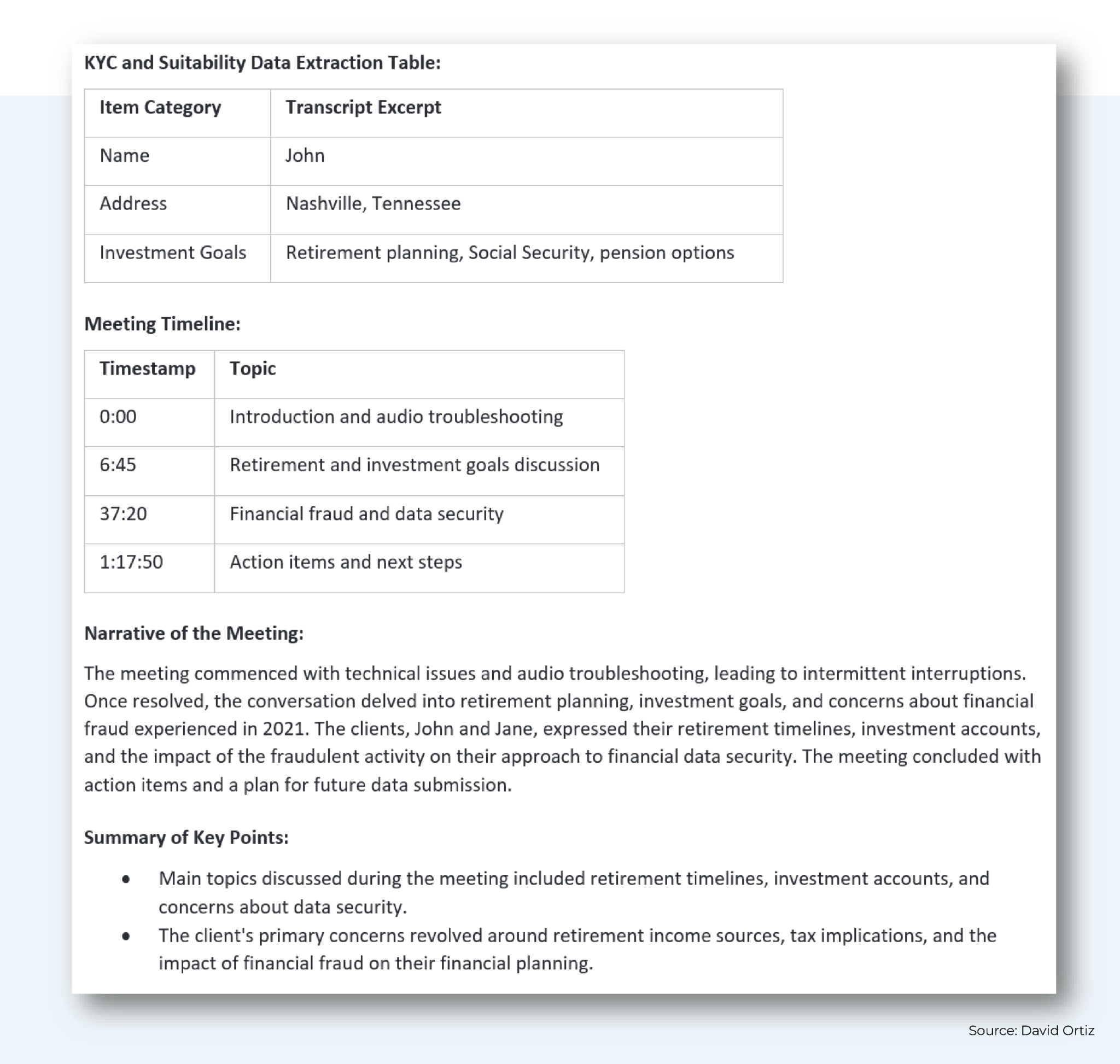 "Custom GPTs": Advanced ChatGPT AI Integration For Advisors