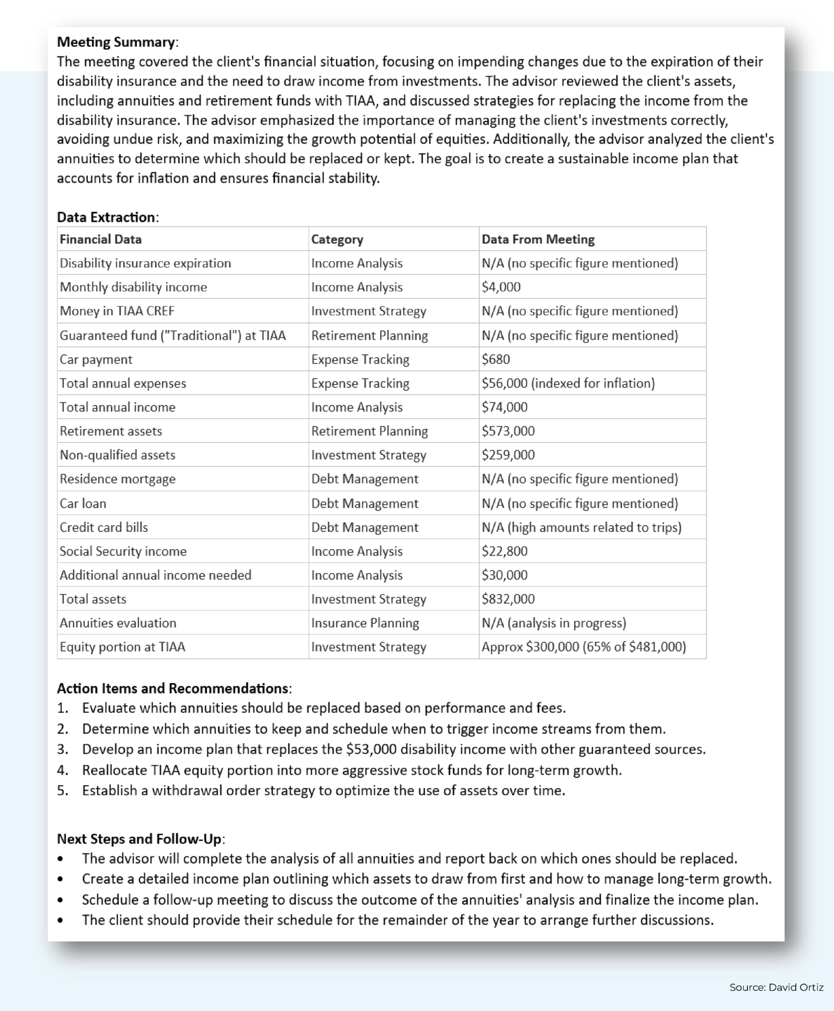 "Custom GPTs": Advanced ChatGPT AI Integration For Advisors