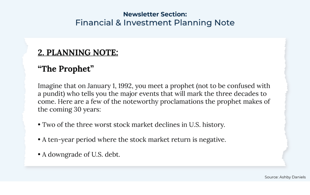 Reinforcing Advisor Value With (Private) Client Newsletters