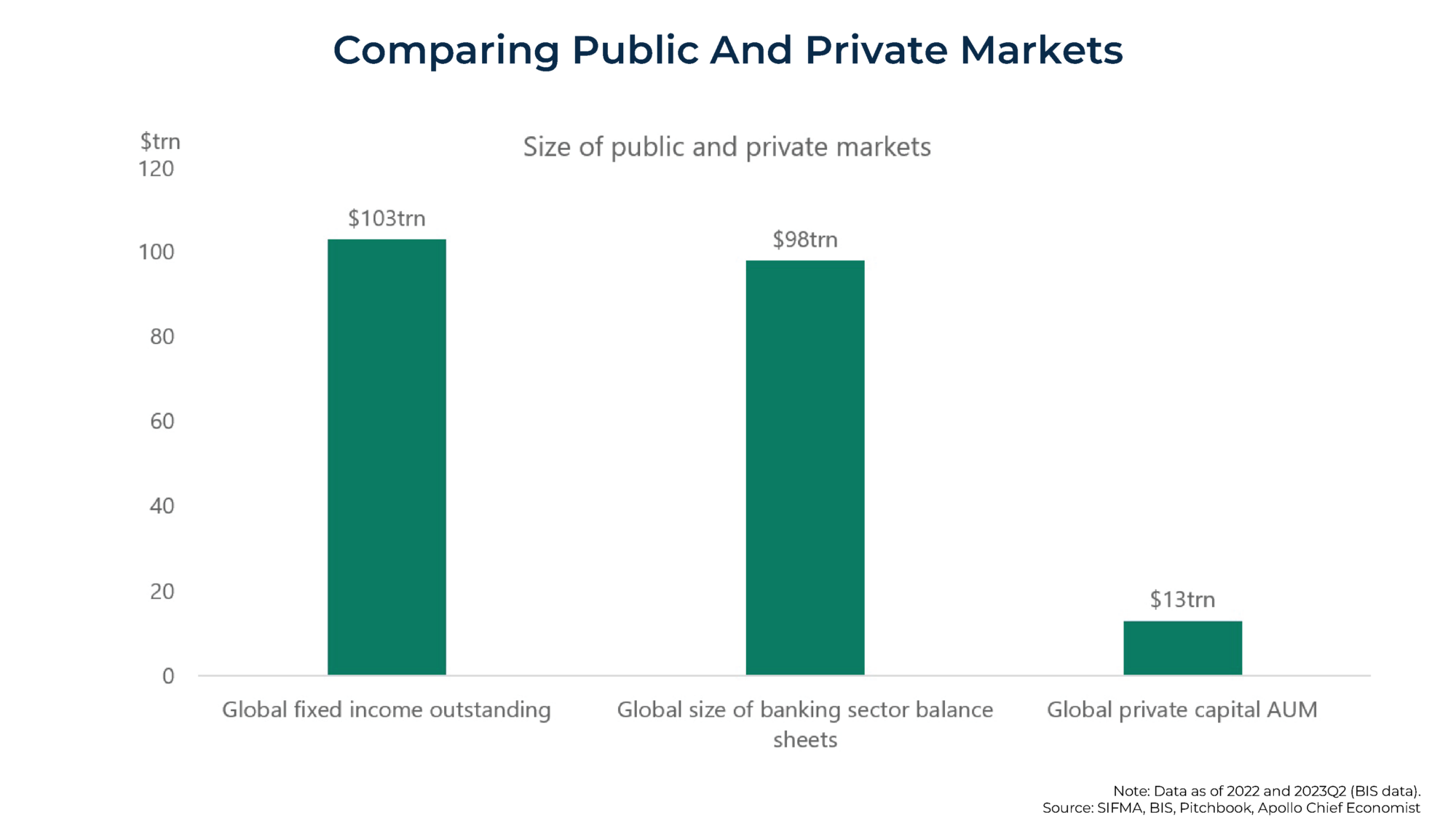 4th Quarter 2023 Economic Outlook: Inflation & Geopolitics