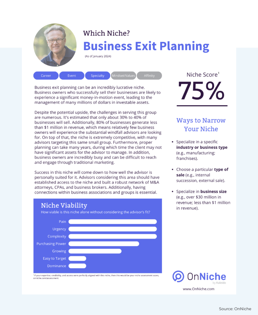 10 Factors To Determine If Your Potential Niche Is Viable