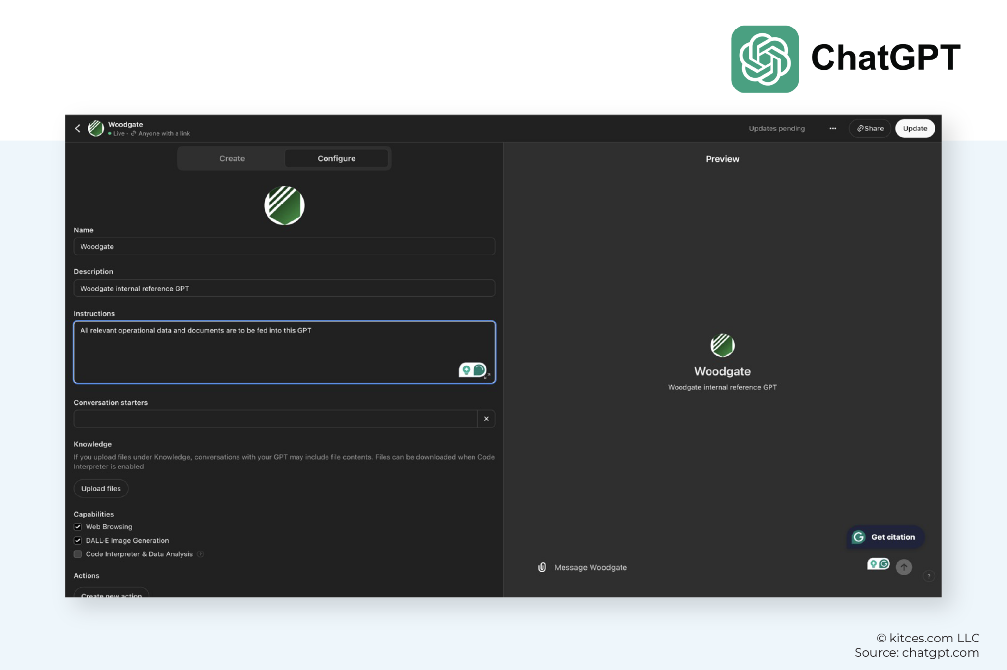 AI Still Won't Do Much In 2 Years For Advisors, But In 10...