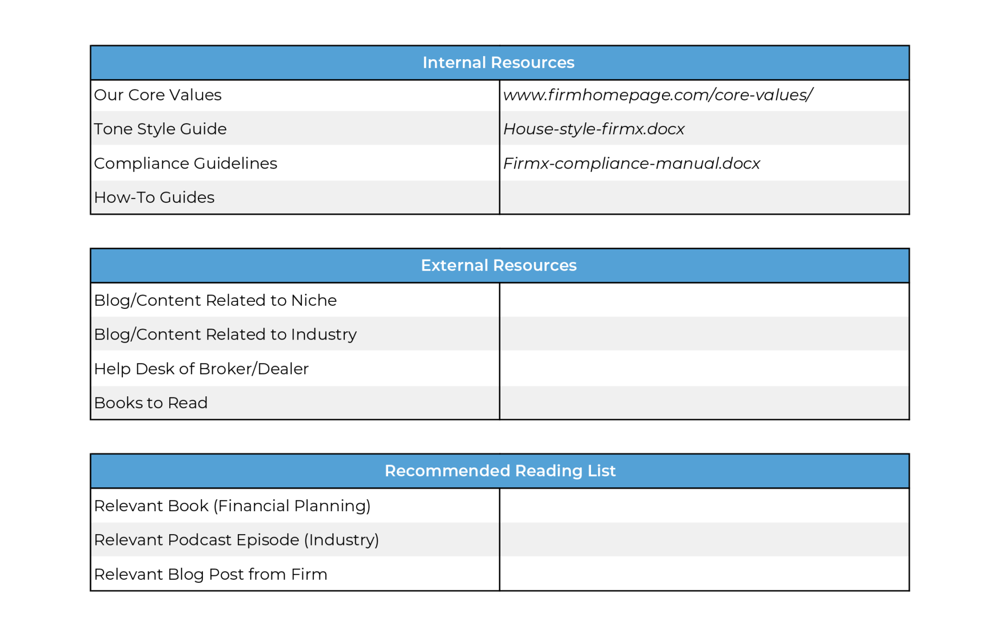 90-Day Onboarding Plan For A Client Service Associate (CSA)