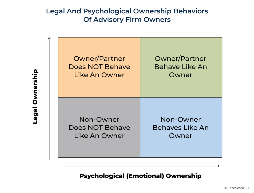 Nurturing "Emotional Ownership" For A Strong Firm Foundation