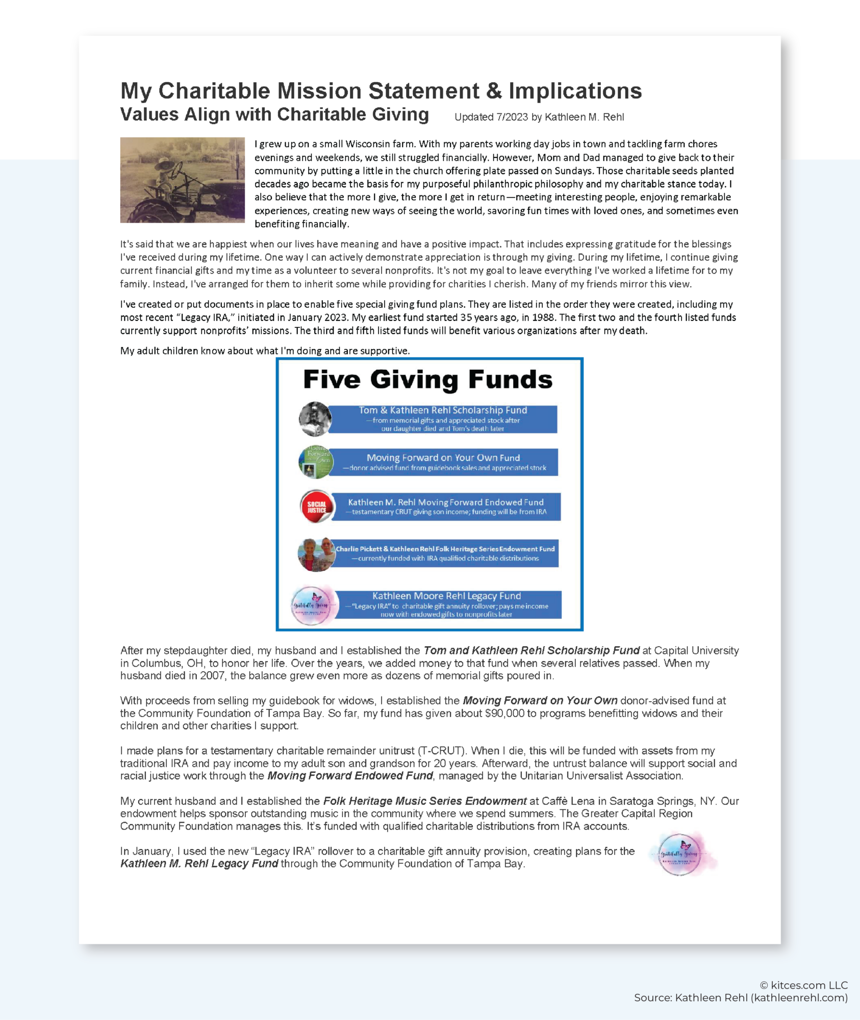 Charitable Giving Conversations With Clients: Sample Scripts And Tools