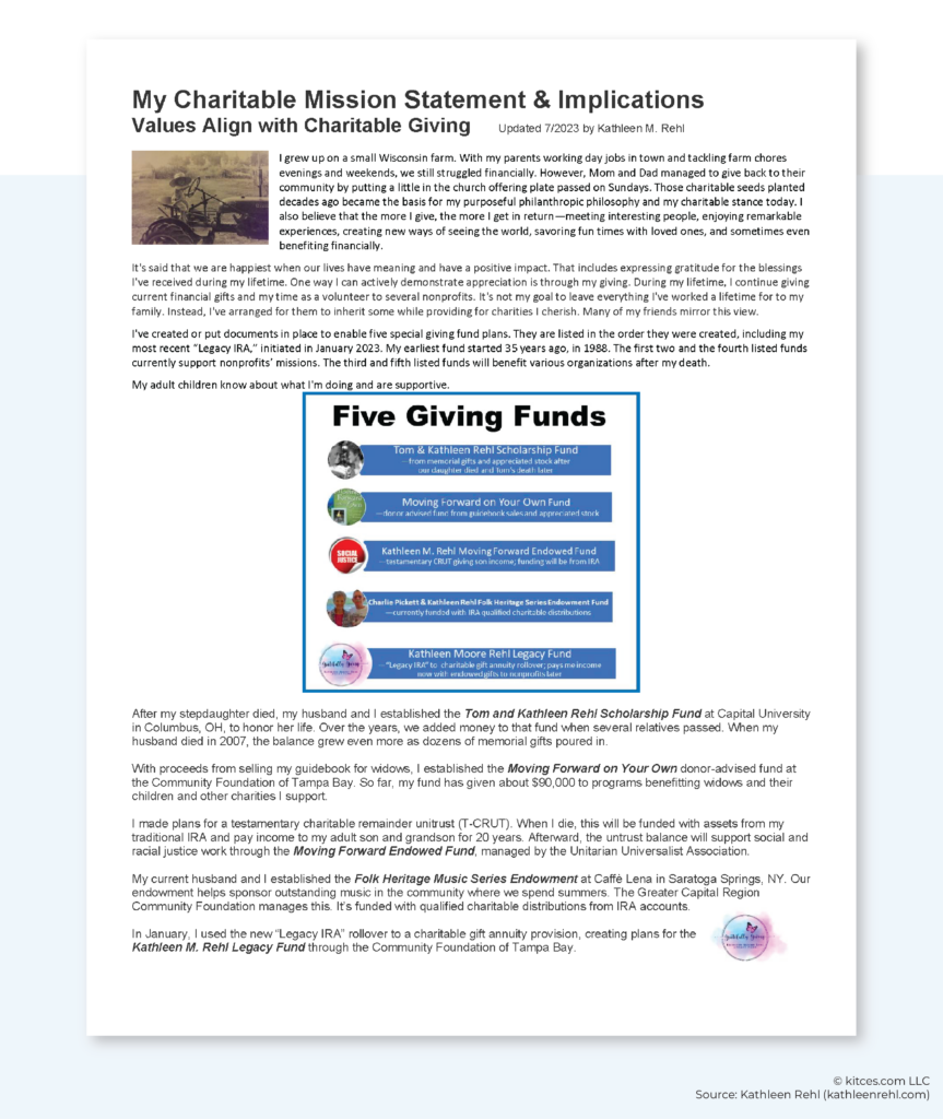 Charitable Giving Conversations With Clients: Sample Scripts And Tools