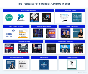 22 Top Financial Advisor Podcasts To Listen To In 2025