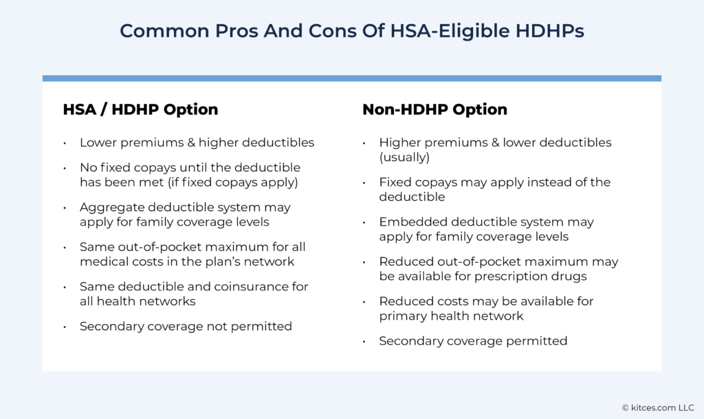 Why HSAs Aren’t Always Worth The 'Triple Tax Savings'
