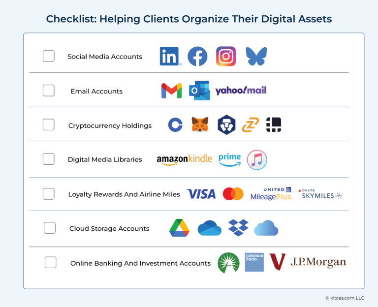 Why Managing Digital Assets is Critical In Estate Planning