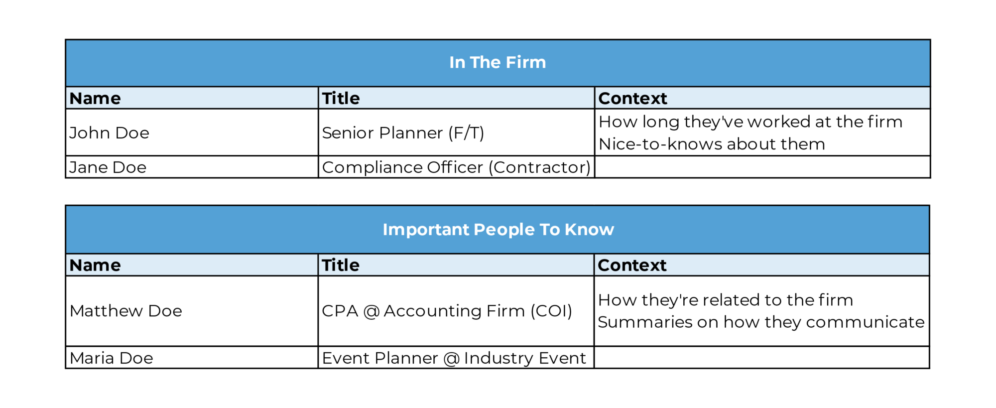 Structuring A First-Year Associate Advisor Onboarding Plan