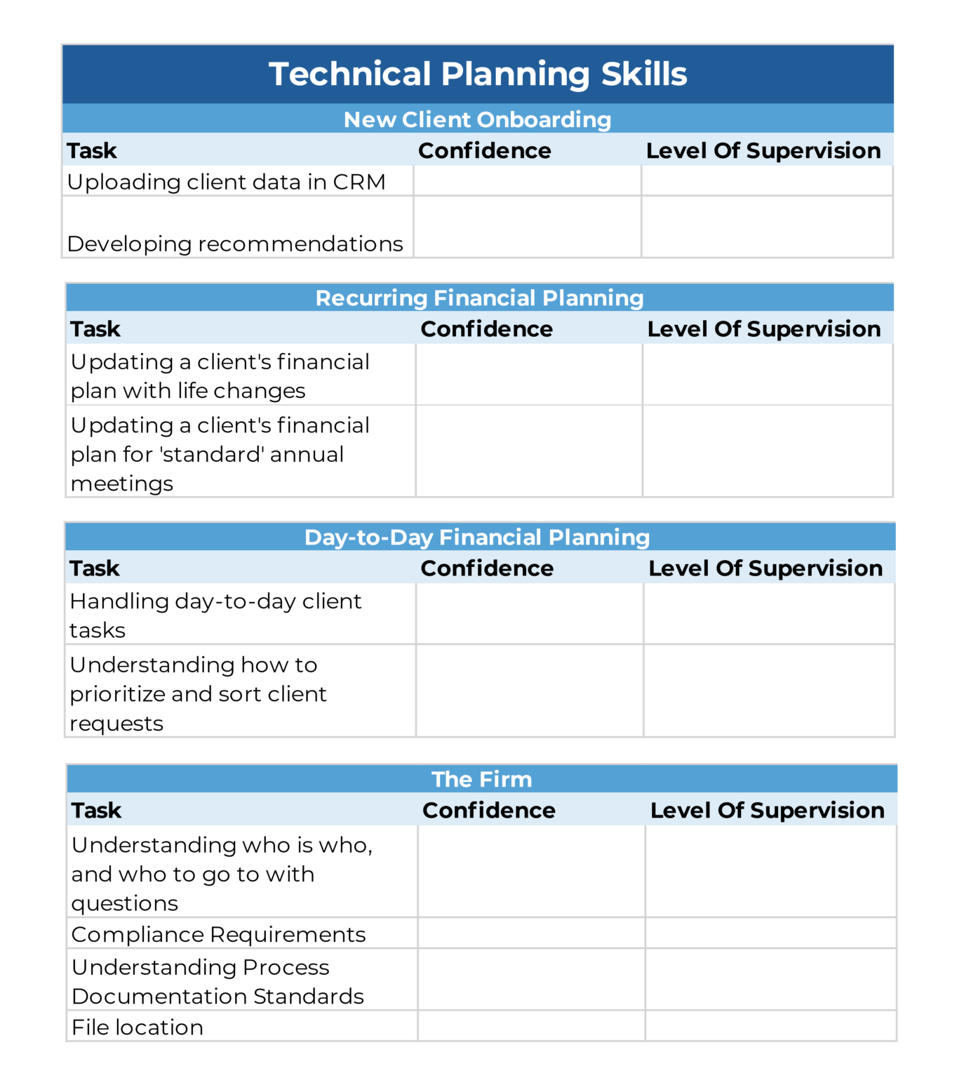 Structuring A First-Year Associate Advisor Onboarding Plan
