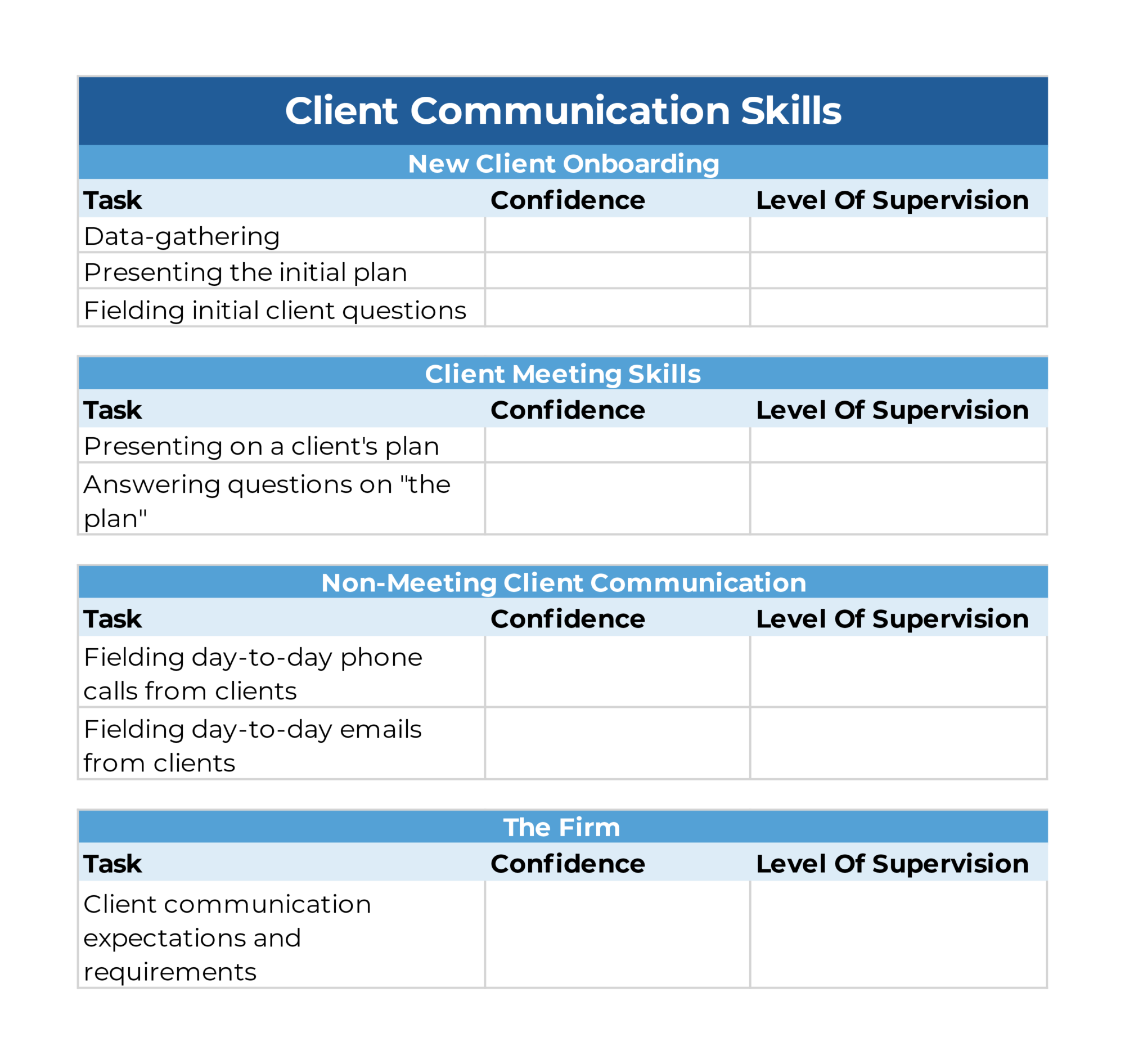 Structuring A First-Year Associate Advisor Onboarding Plan