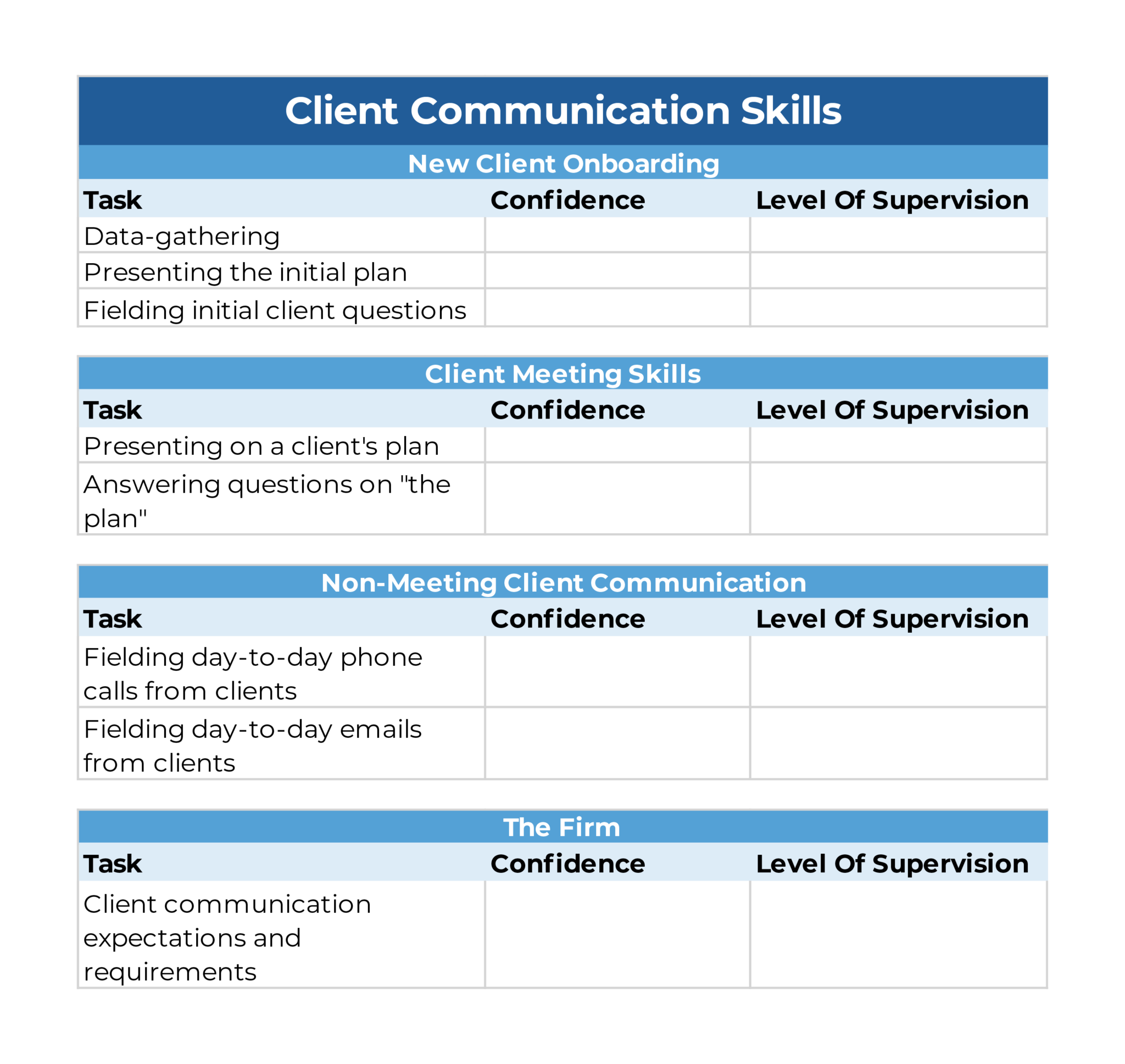 Structuring A First-Year Associate Advisor Onboarding Plan
