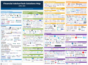 Kitces AdvisorTech Map Export